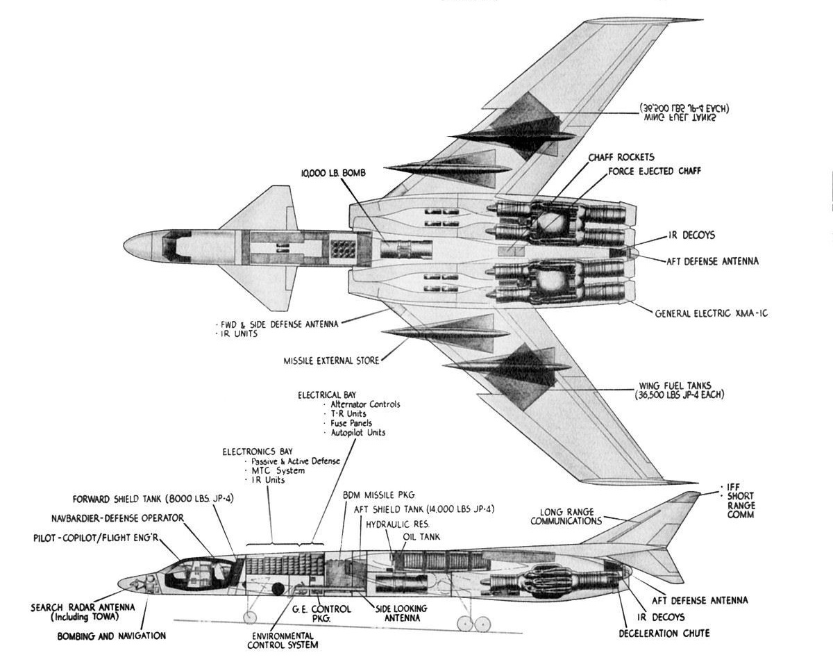 aerosngcanela: Convair NX2 – Bombardeiro Nuclear USA