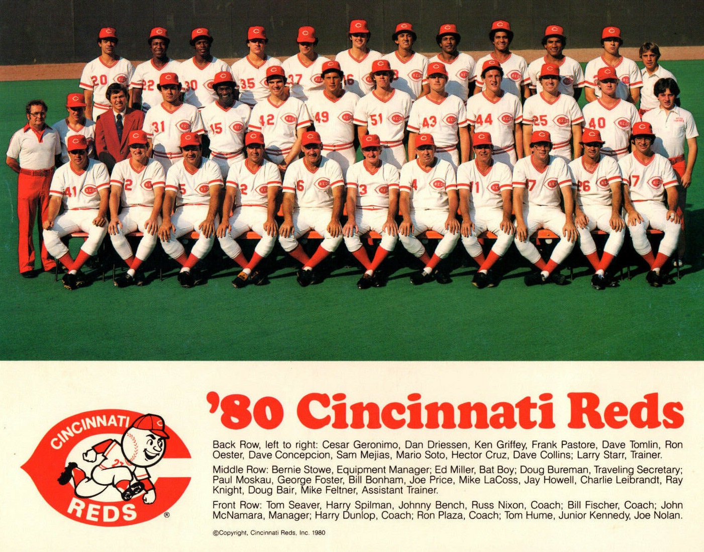 DVP's POTPOURRI: CINCINNATI REDS BASEBALL: REDS VS. PHILLIES (MAY 20, 1980)