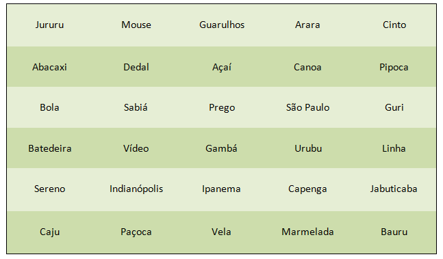 Unidade Didática - Pluralidade Cultural