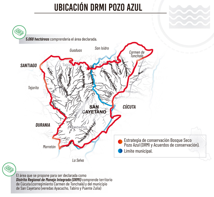CRONICAS DE CUCUTA: 1705.- ¿POZO AZUL AREA PROTEGIDA?