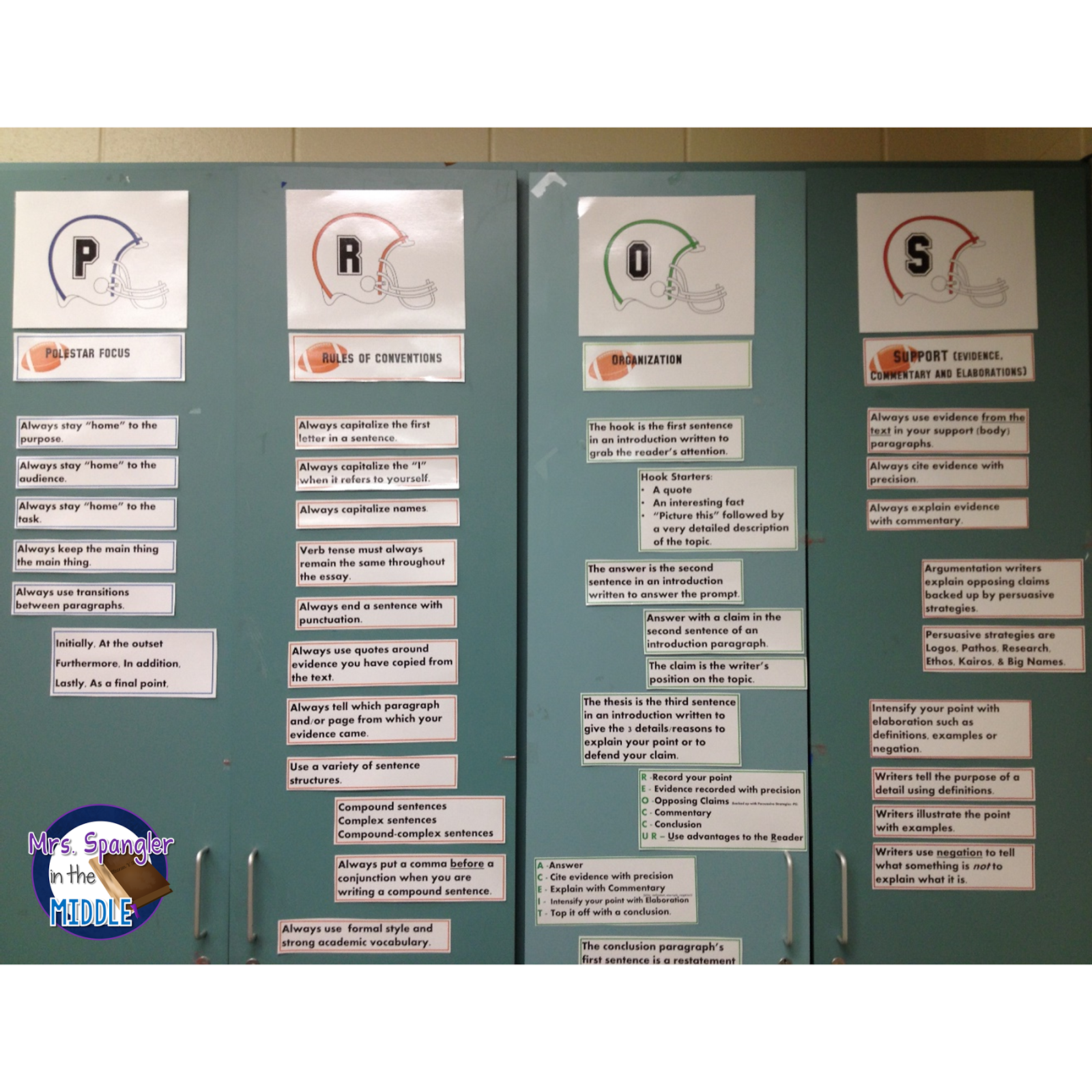 Middle School Mob: How I Organize Learning with Anchor Charts!