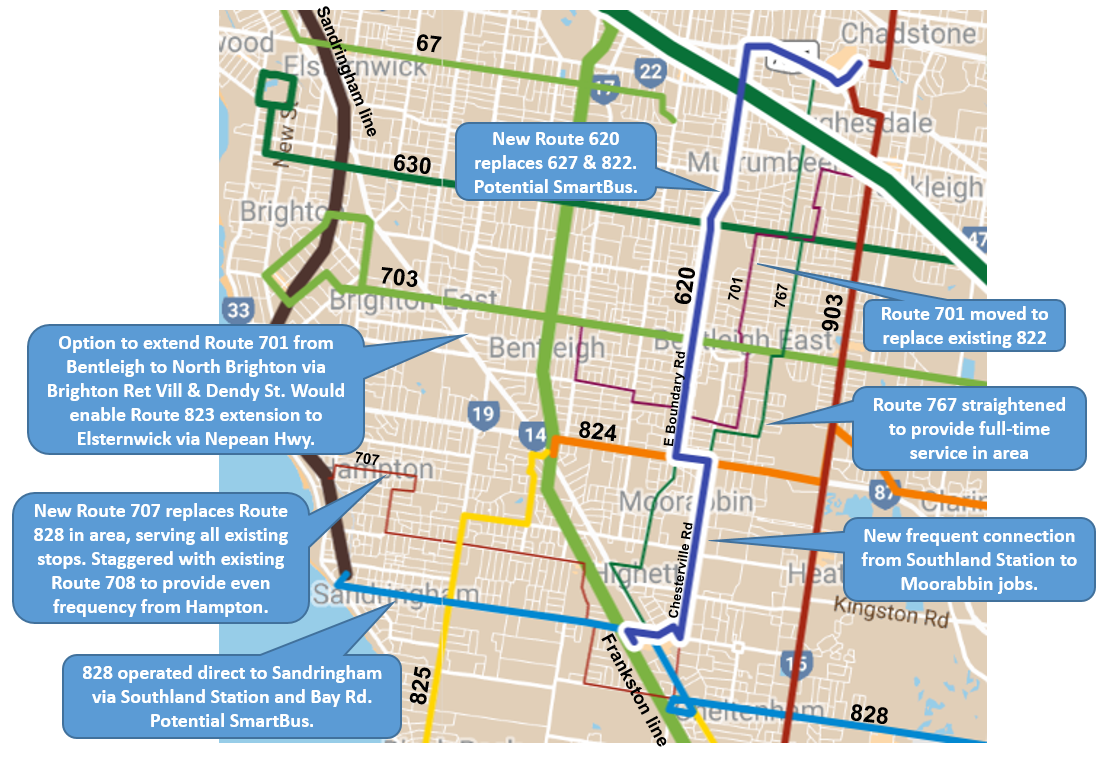 Melbourne on Transit: Building Melbourne's Useful Network: Part 9 ...