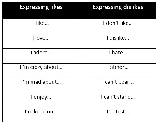 LEARNING STYLES 6TH GRADE HOMEWORK learning-styles-6th-grade-homework