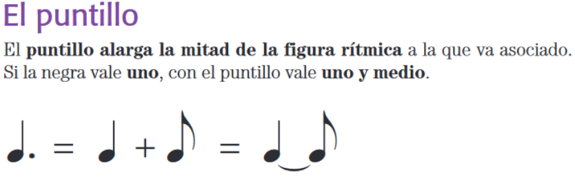 Música en el aula: EL RITMO MUSICAL: EL PUNTILLO.