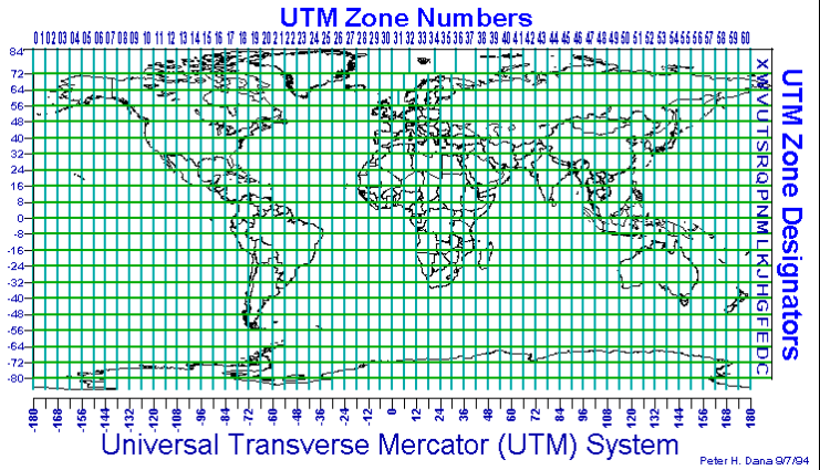 Sistem Koordinat Universal Transerve Mercator (UTM) ~ NeededThing