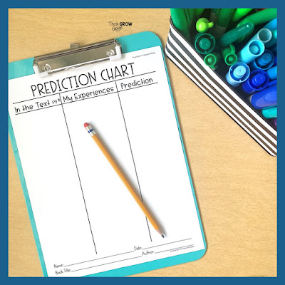 4 Simple Ways to Teach Students to Make Meaningful Predictions - Think ...