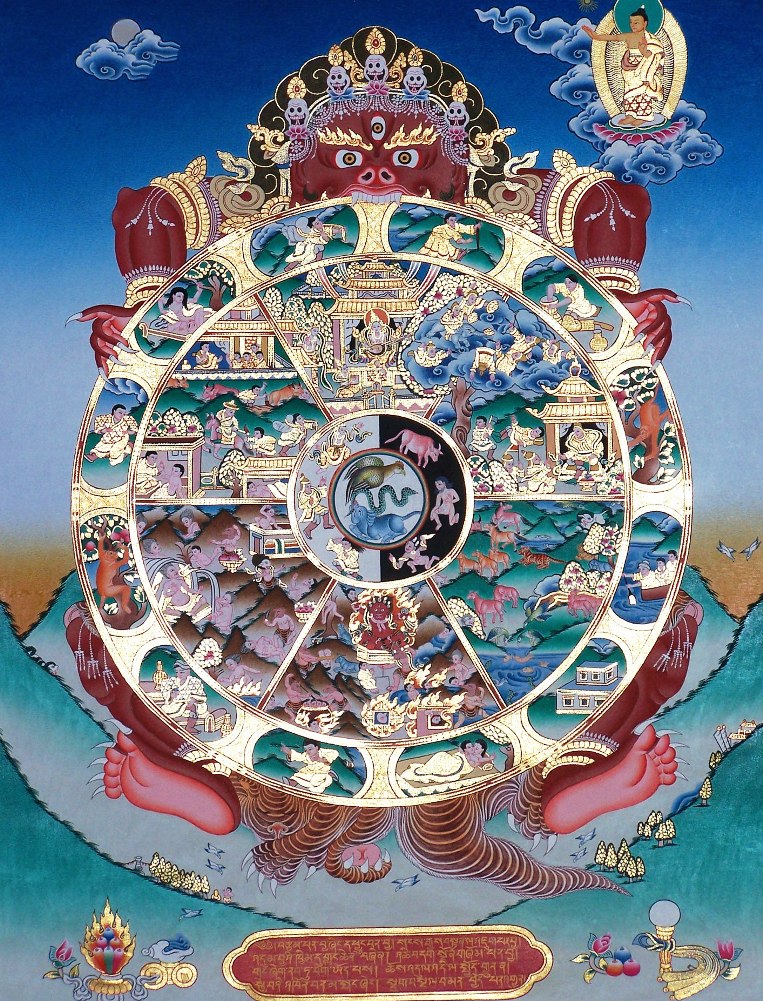 Global Dynamics Processes: the Pattern which Connects from KaliYuga to ...