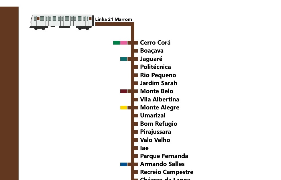 Expansão SP: Linha 21 Marrom