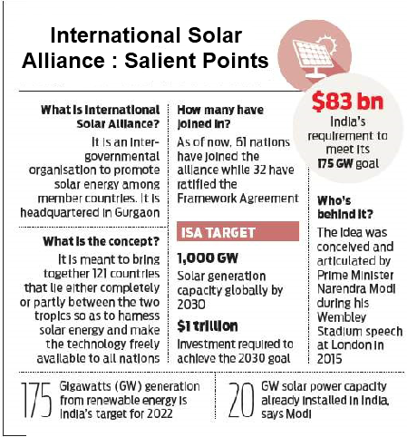 International solar alliance (ISA) ~ APRCET-UGC-Net/JRF: Paper I Portal