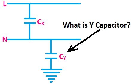 What is Y Capacitor? Applications, Uses, Values - ETechnoG