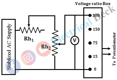 Applications of AC Potentiometer - Calibration of Voltmeter, Ammeter ...