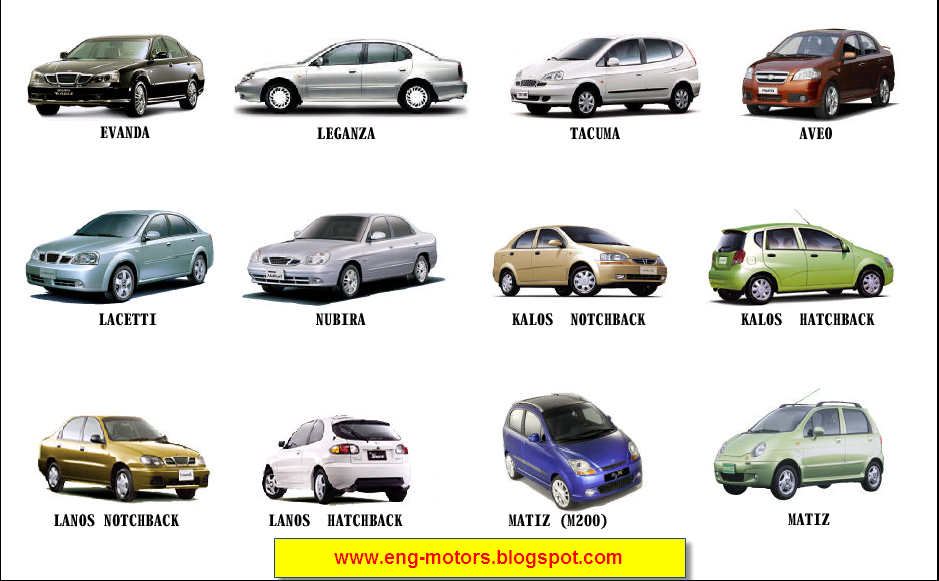 AUTOTECH4YOU Daewoo EPC (electronic parts Catalog) 2006 | AUTOTECH4YOU