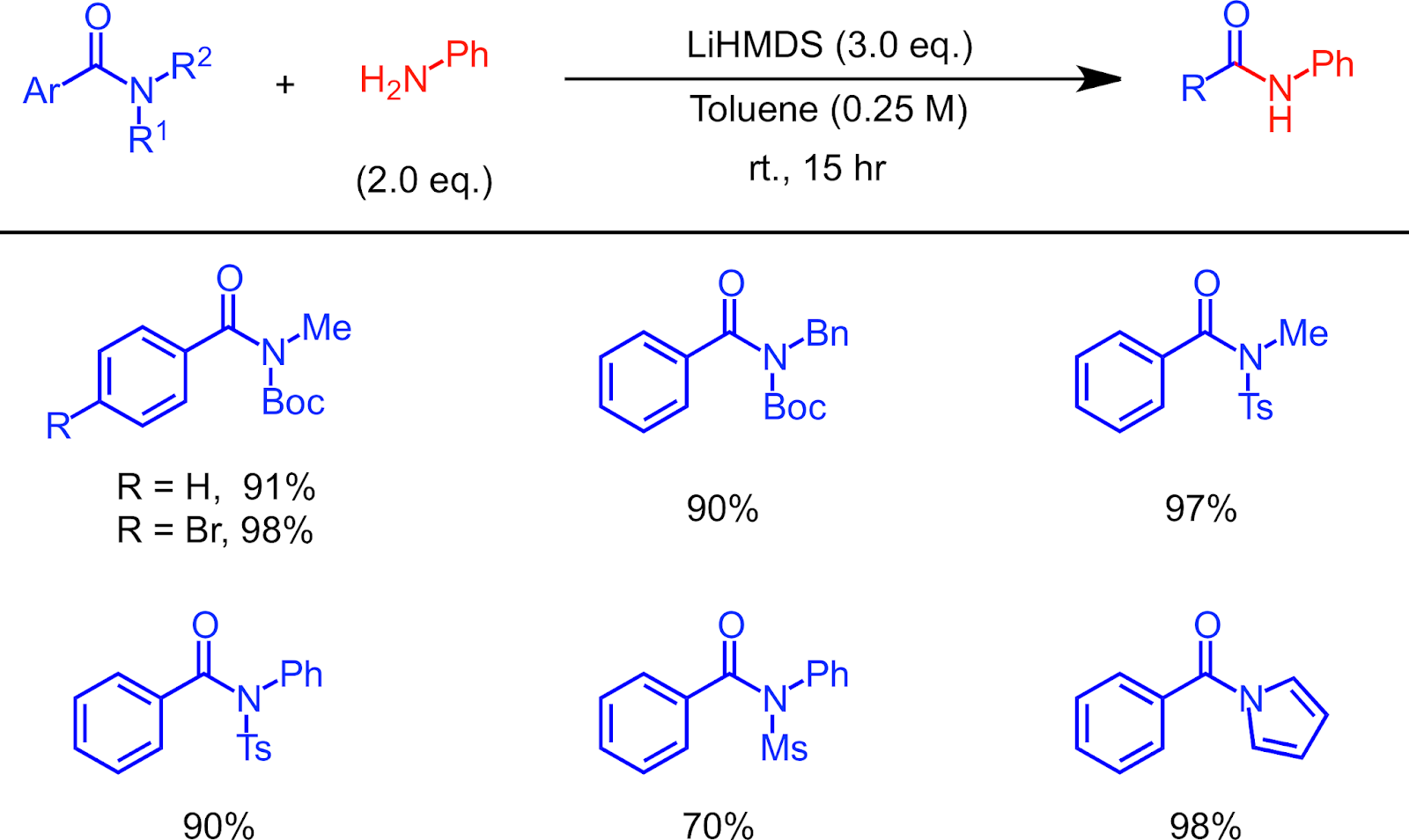 とある化学の超ガテン系: もっと、交換反応 (7)：LiHMDSだって交換反応できるんだからっ！