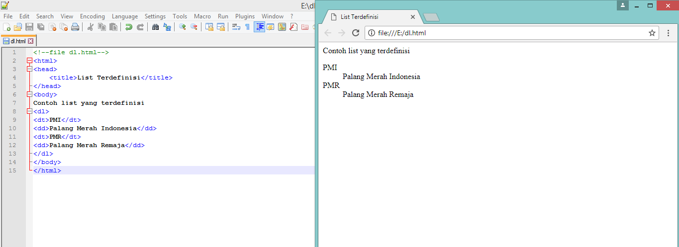 Format Teks Halaman Web | Blog Berbagi Pengetahuan