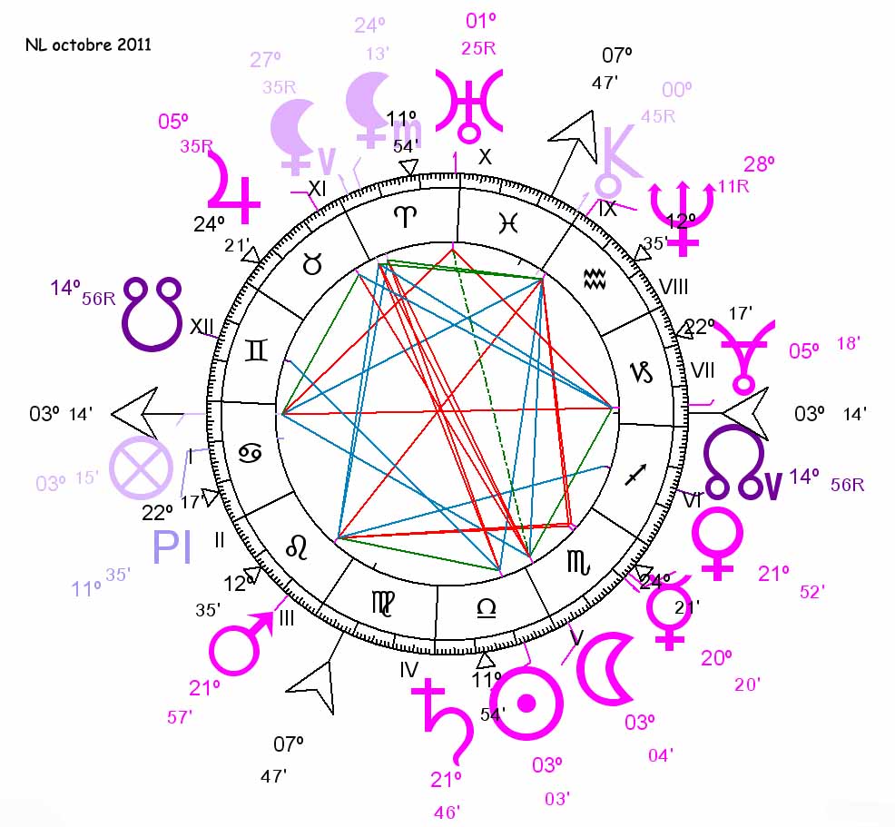 La Source Bleue: LA LUNAISON D'OCTOBRE 2011