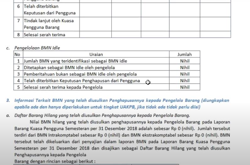 Aplikasi CALK-BMN | Pendis Murung Raya