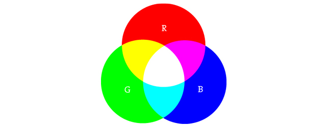 Saudagar Printing Malaysia: What is RGB model colors?