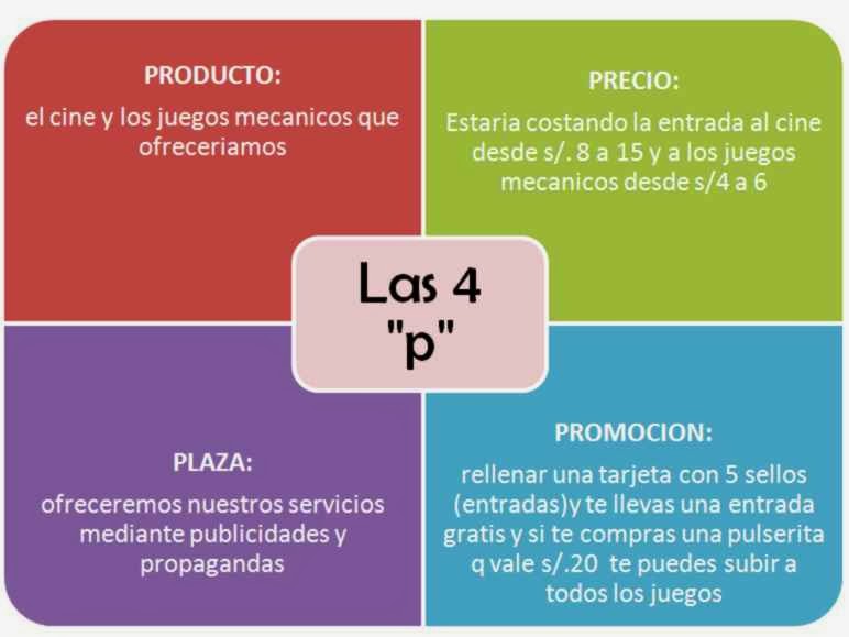 Marketing: plaza