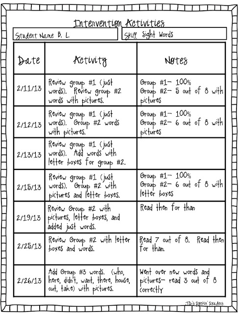 RTI Documentation | Adventures in Literacy Land