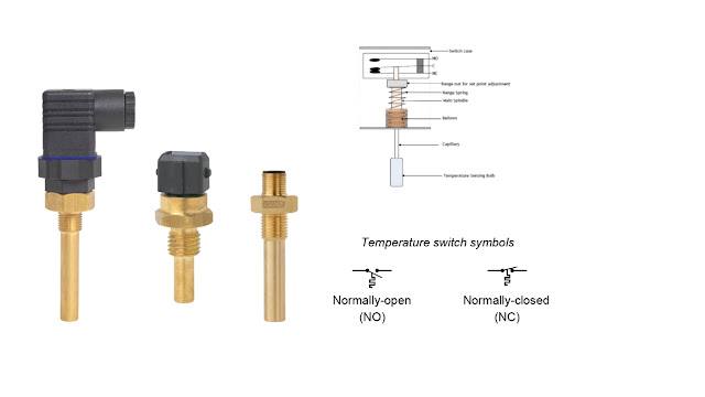 Temperature switch