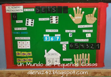 El número protagonista