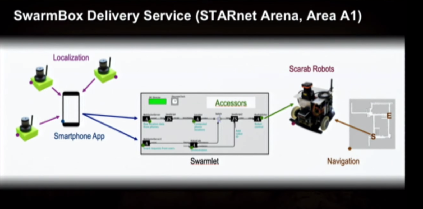 Design Tools for the Trillion-Device Future | NextBigFuture.com