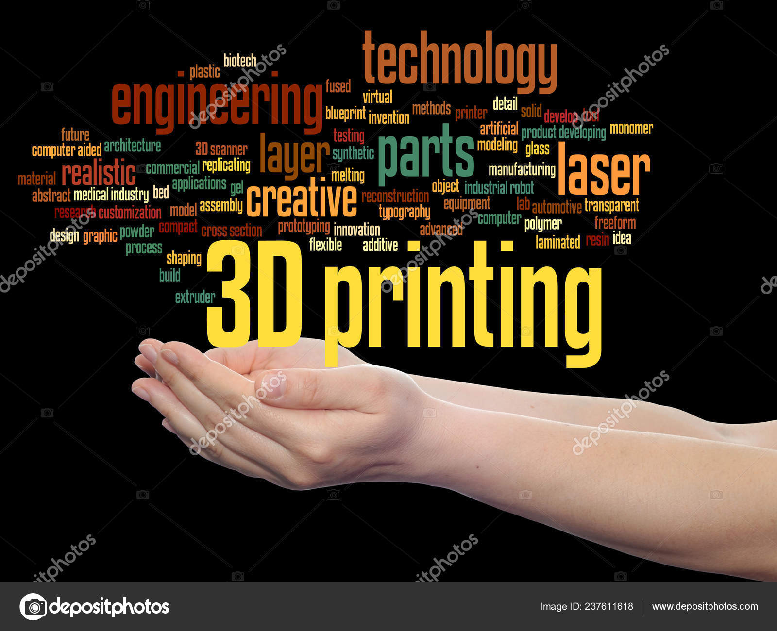 3Idea Technology A Brief History Of 3D Printing 3idea-technology-a-brief-history-of-3d-printing
