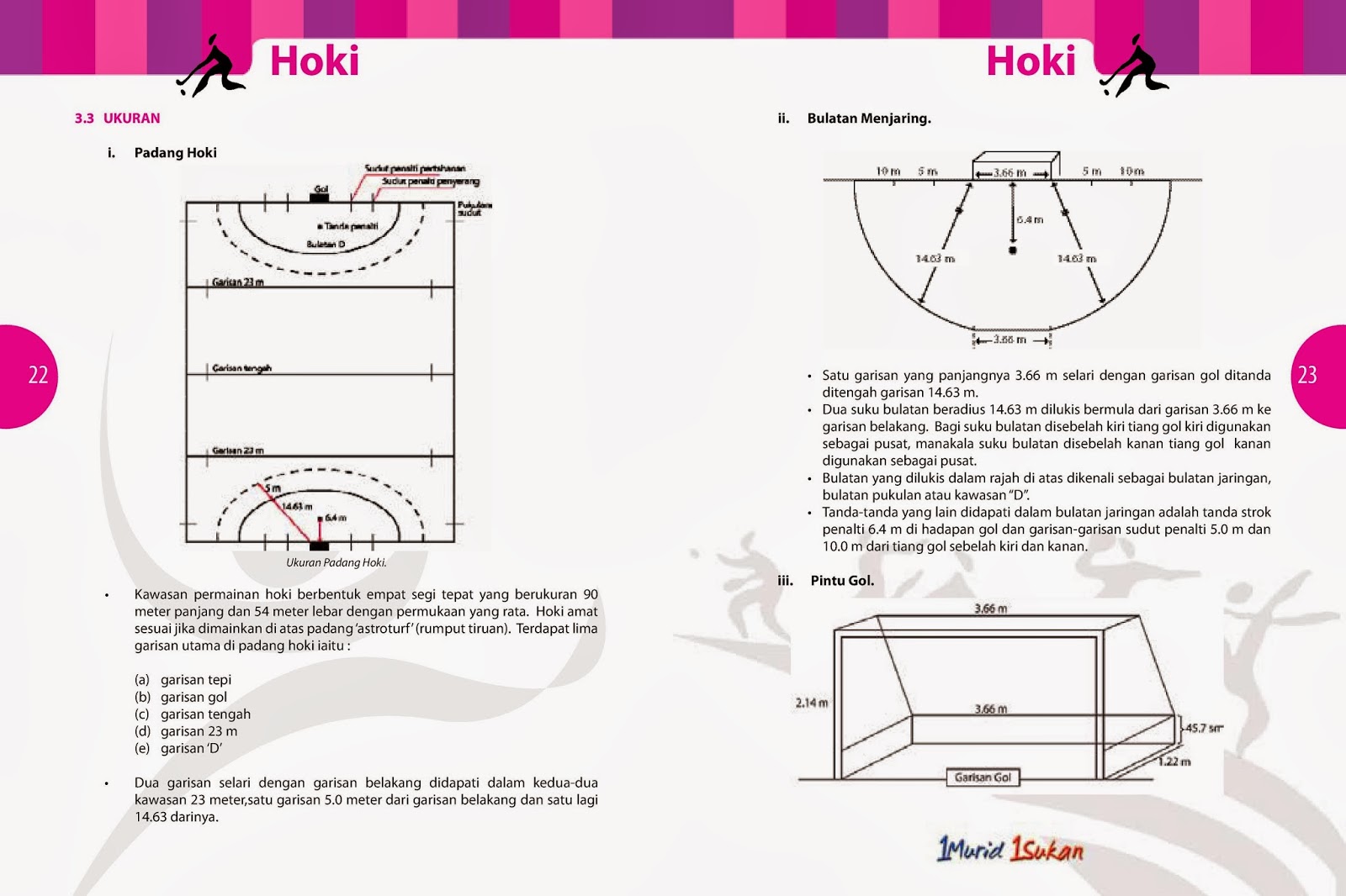 SMK TEJA PUTRA: Modul Latihan Sukan - Hoki