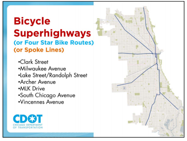 Bike Walk Lincoln Park: Chicago's proposed bike network unveiled!