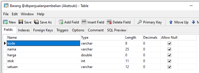 Fince Tinus Waruwu. . .: Rancangan Database Sistem Informasi Penjualan ...