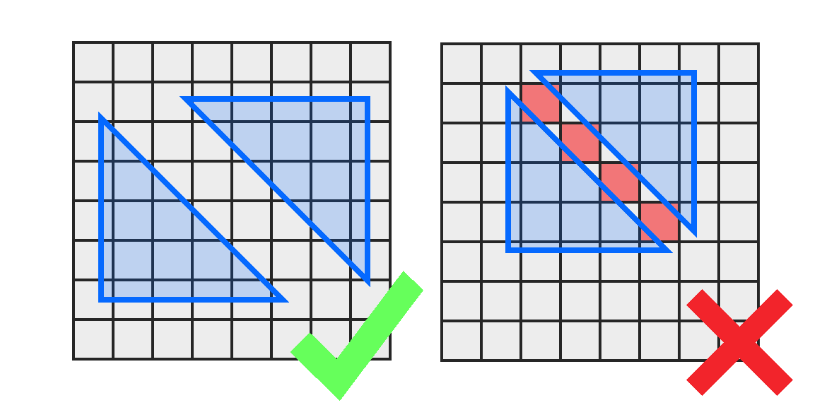 UV Overlap の対処法 - おねむゲーマーの備忘録