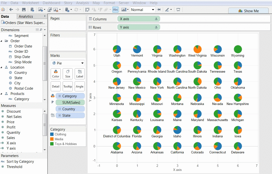 ANALYTICS GURUS: Trellis Chart in Tableau with Pie Chart Grids