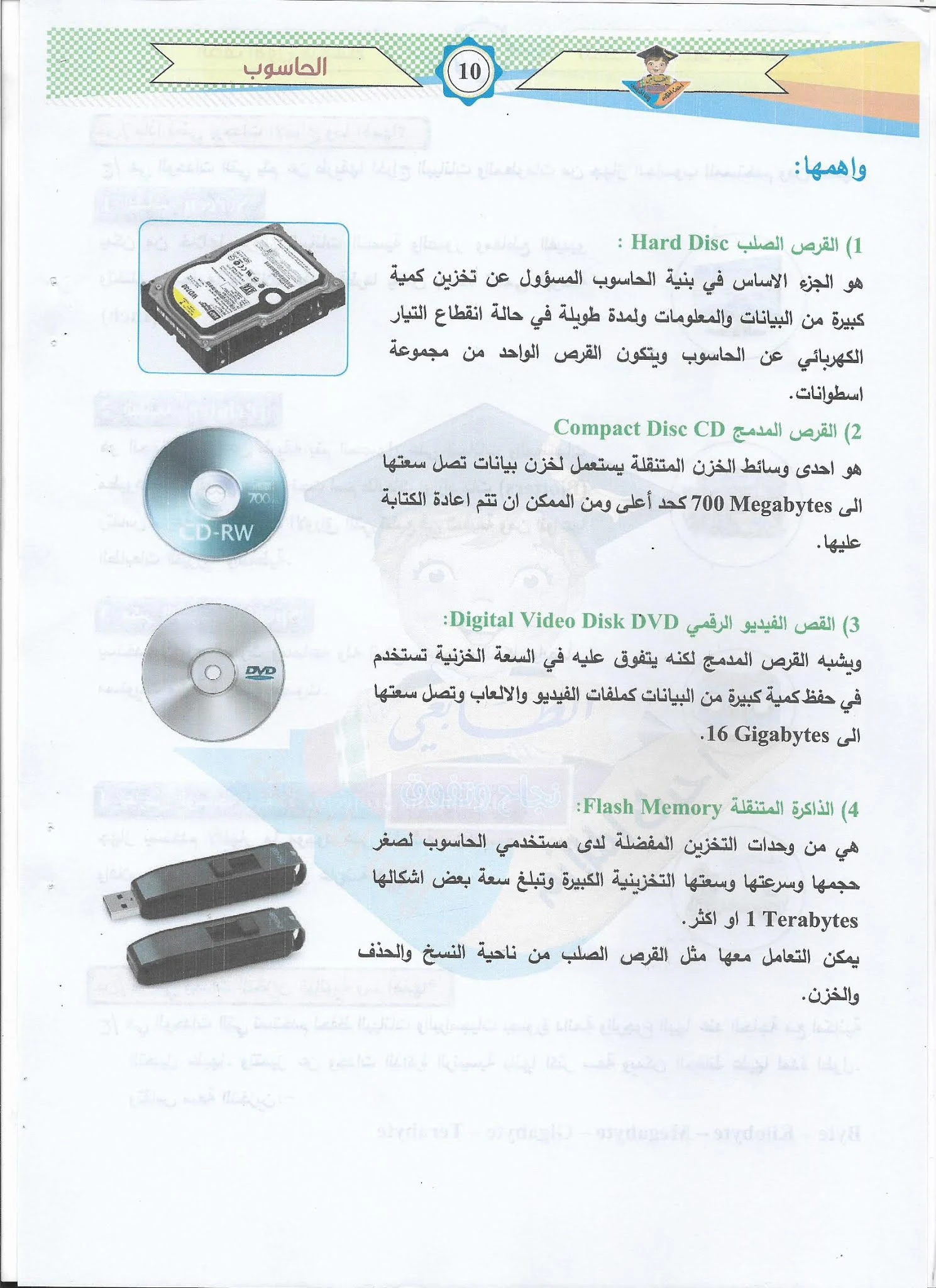الوحدة الاولى اساسيات الحاسوب الفصل الاول اعداد الست عواطف عبد الله