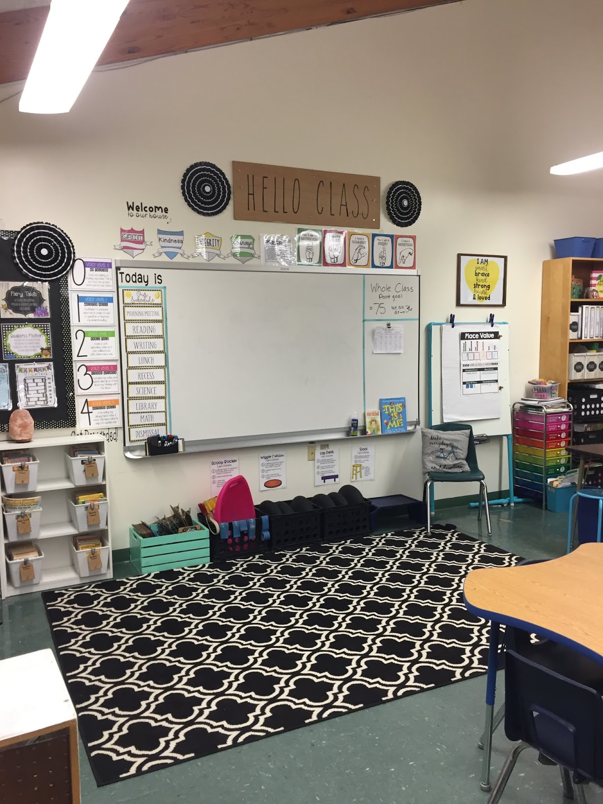 Tails of Teaching: My Classroom Reveal!