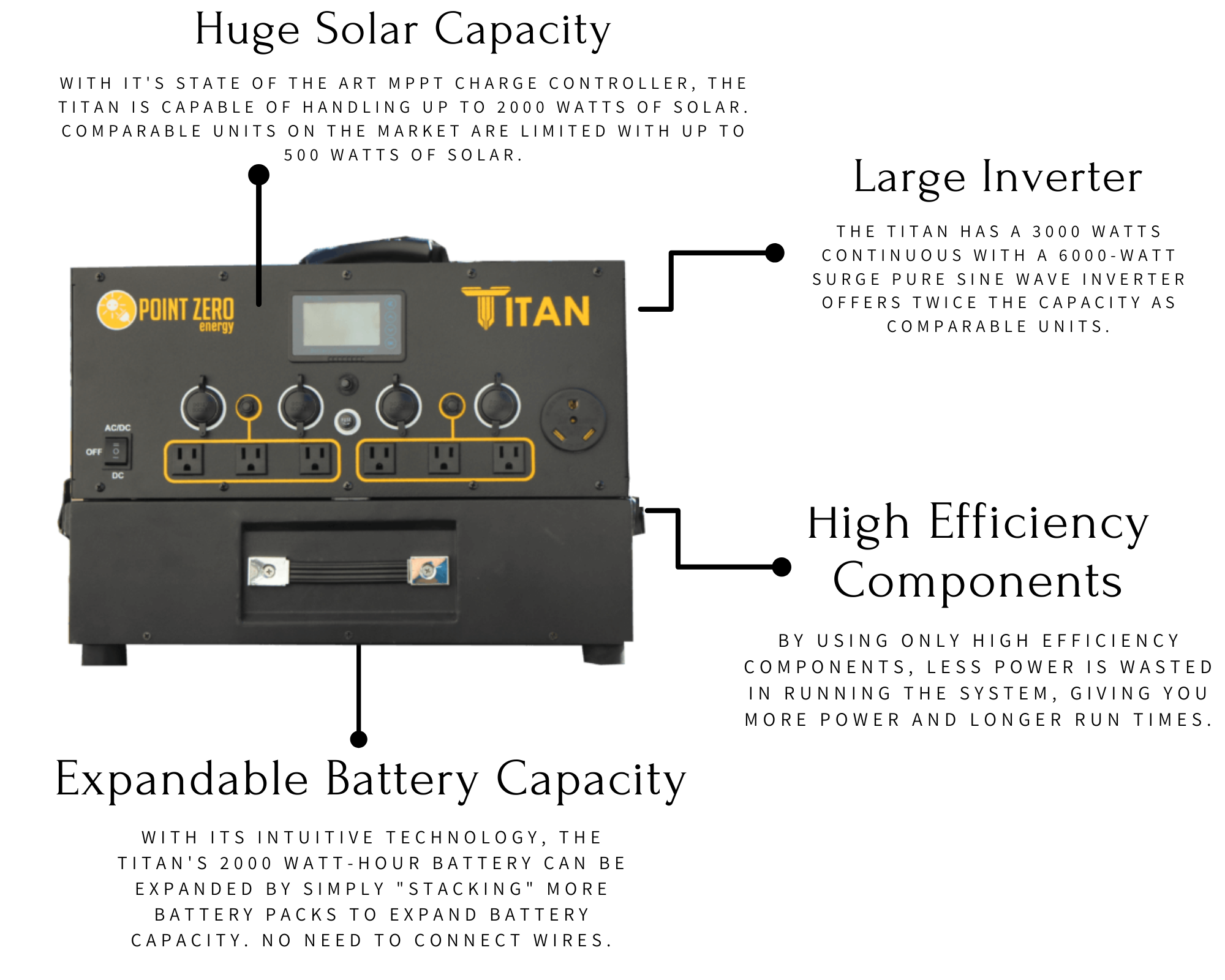 Wild Oak Trail: Best Solar Generators 2021
