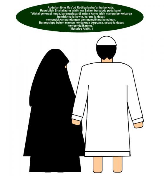 D B Q: Tata Cara Khitbah