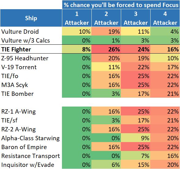 Stay On The Leader: Rule #32 - Enjoy The Little Things