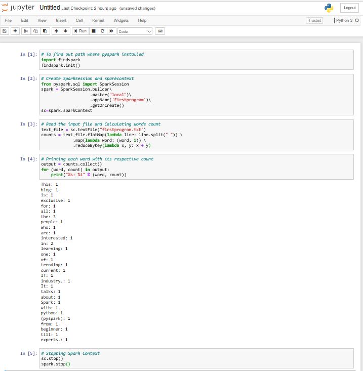 Word Count Program Using PySpark