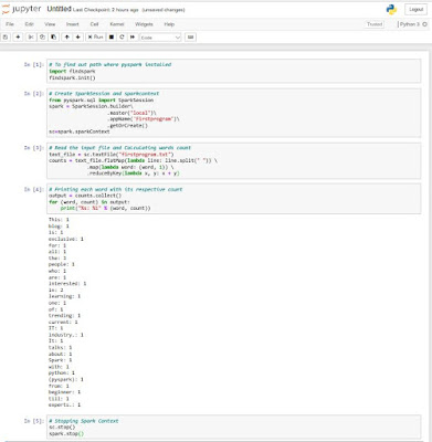 Word Count Program Using PySpark