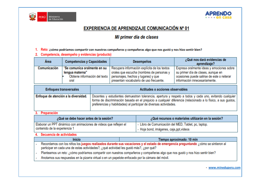 Experiencia de Aprendizaje 2021 | Comunicación | Aprendo en Casa | Ministerio de Educación ...