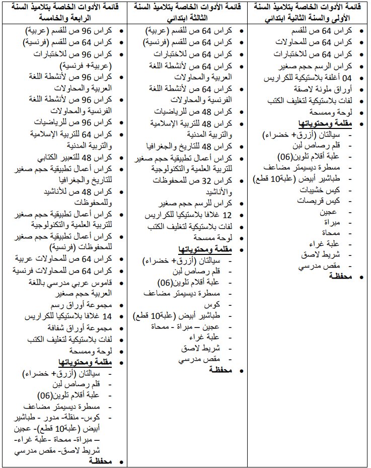 قائمة الأدوات المدرسية الرسمية لتلاميذ السنة الثانية و الثالثة و الرابعة و الخامسة إبتدائي 2017