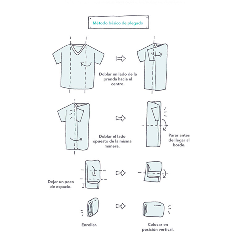 Doblar y guardar la ropa según el método Konmari.