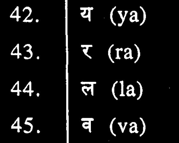 Books: The Matrika Chakra Book