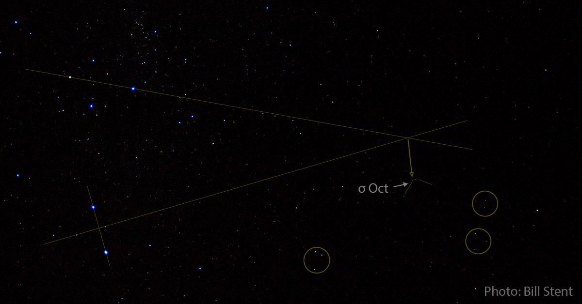 Finding Sigma Octantis