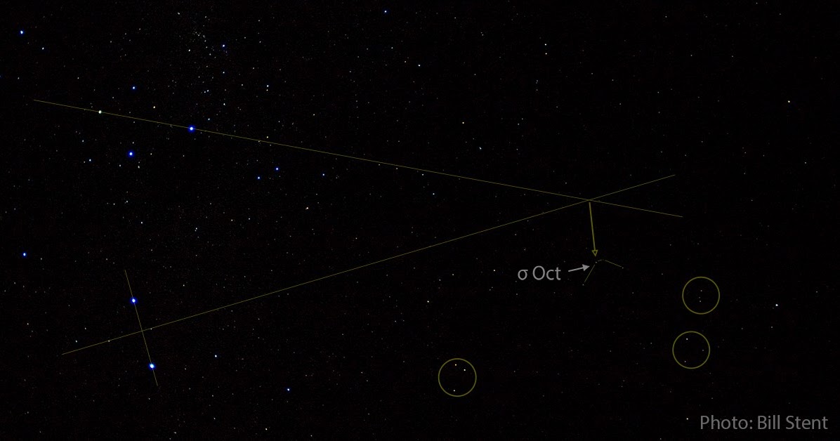 Finding Sigma Octantis