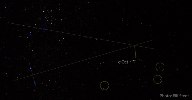 Finding Sigma Octantis