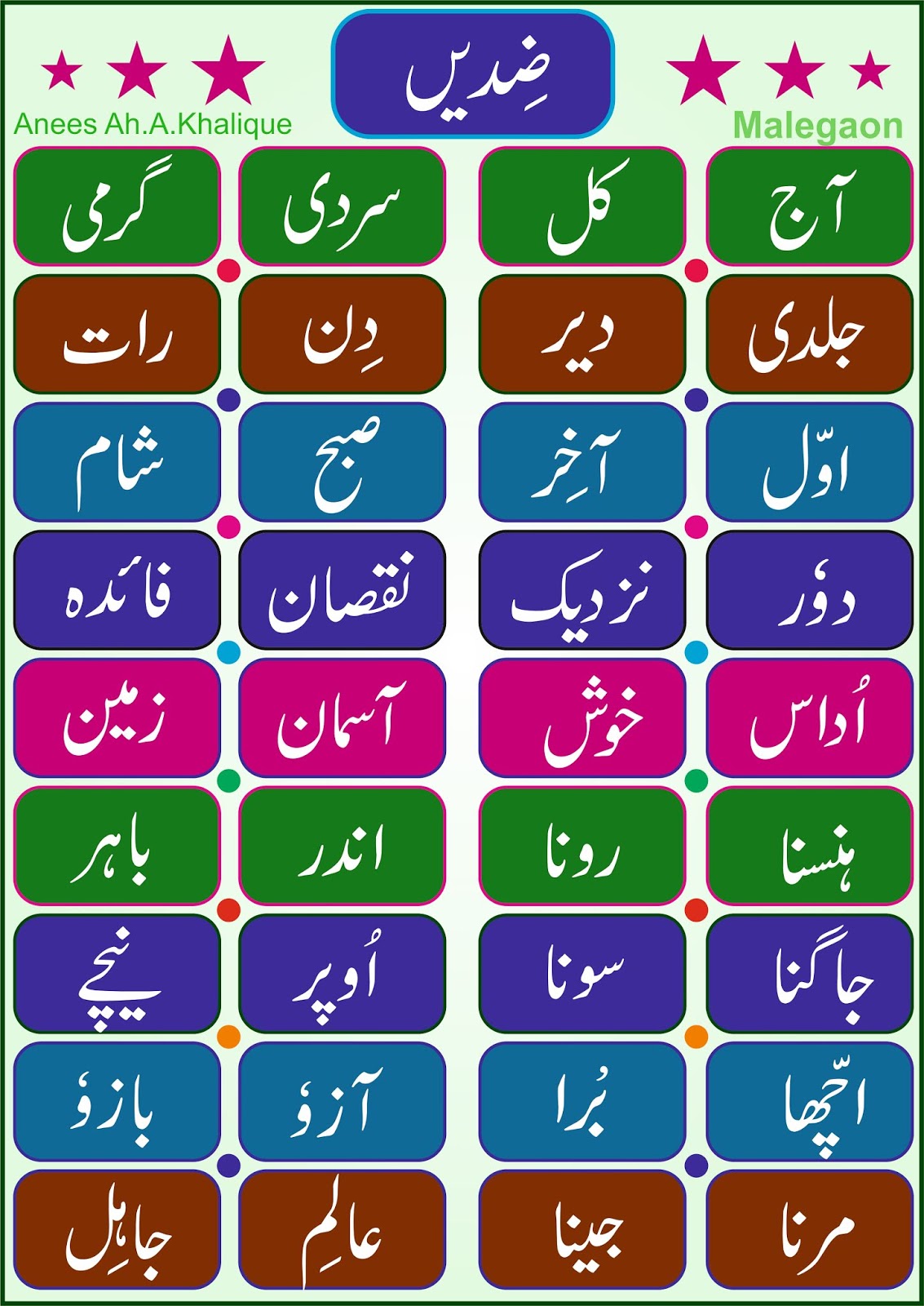 M.M.C. Urdu Pri. School No 27: new Educational Charts