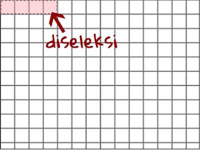 delicious life: Membuat Efek Batu-bata dengan Photoshop