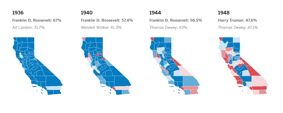 THE LONG VIEW: Beyond the "Tale of Two Models": Texas and California in ...