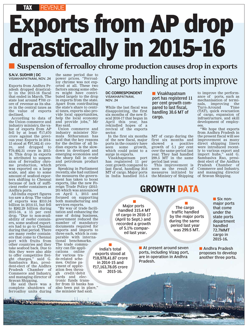 My stories: Exports from AP drop drastically in 2015-16